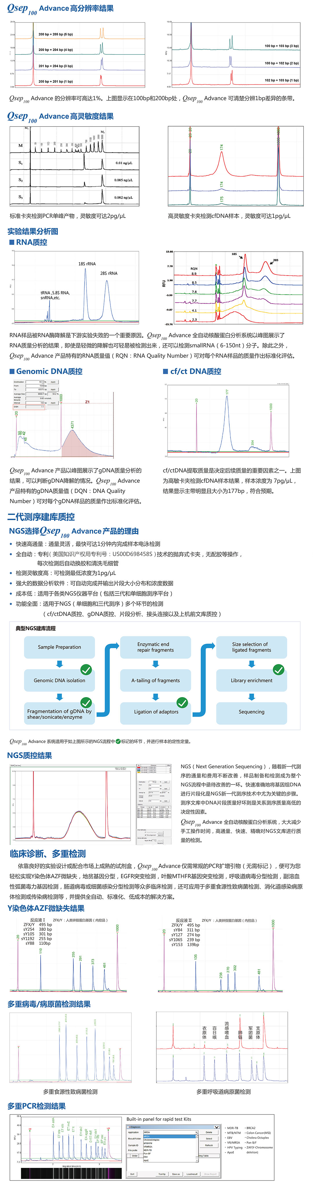 Qsep100 Advance全自动核酸蛋白分析系统